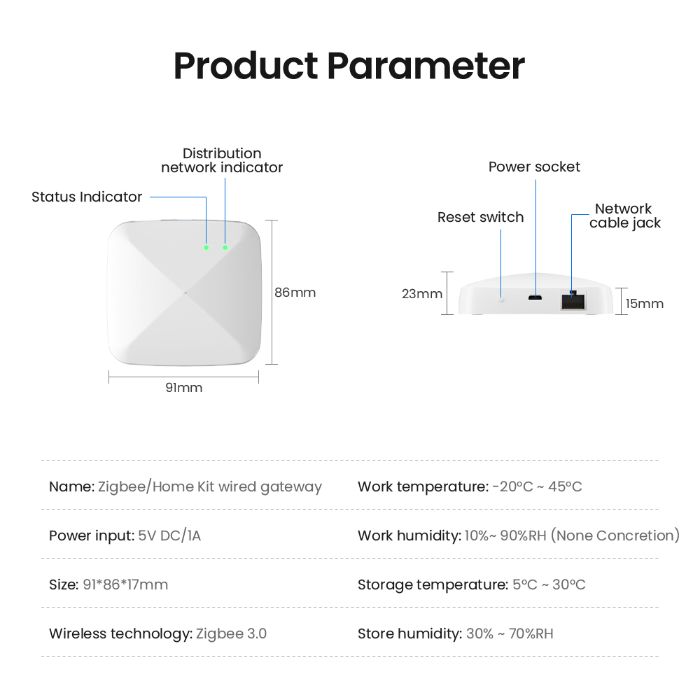 Best Smart Home Gateway (GW20) | AVATTO Smart