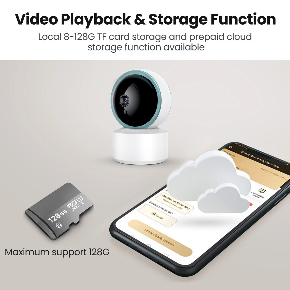 Smart IP Camera (IPC01) - AVATTO Smart