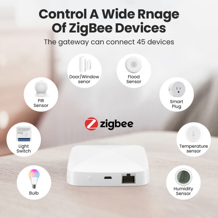 Best Smart Home Gateway (GW20) | AVATTO Smart