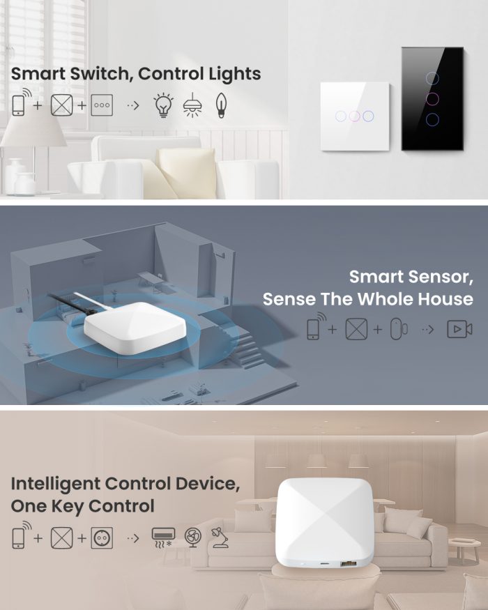 Best Smart Home Gateway (GW20) | AVATTO Smart