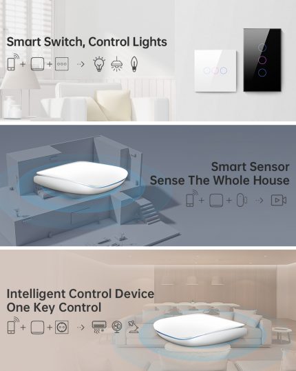Buy Smart Gateway (GW16) | AVATTO Smart