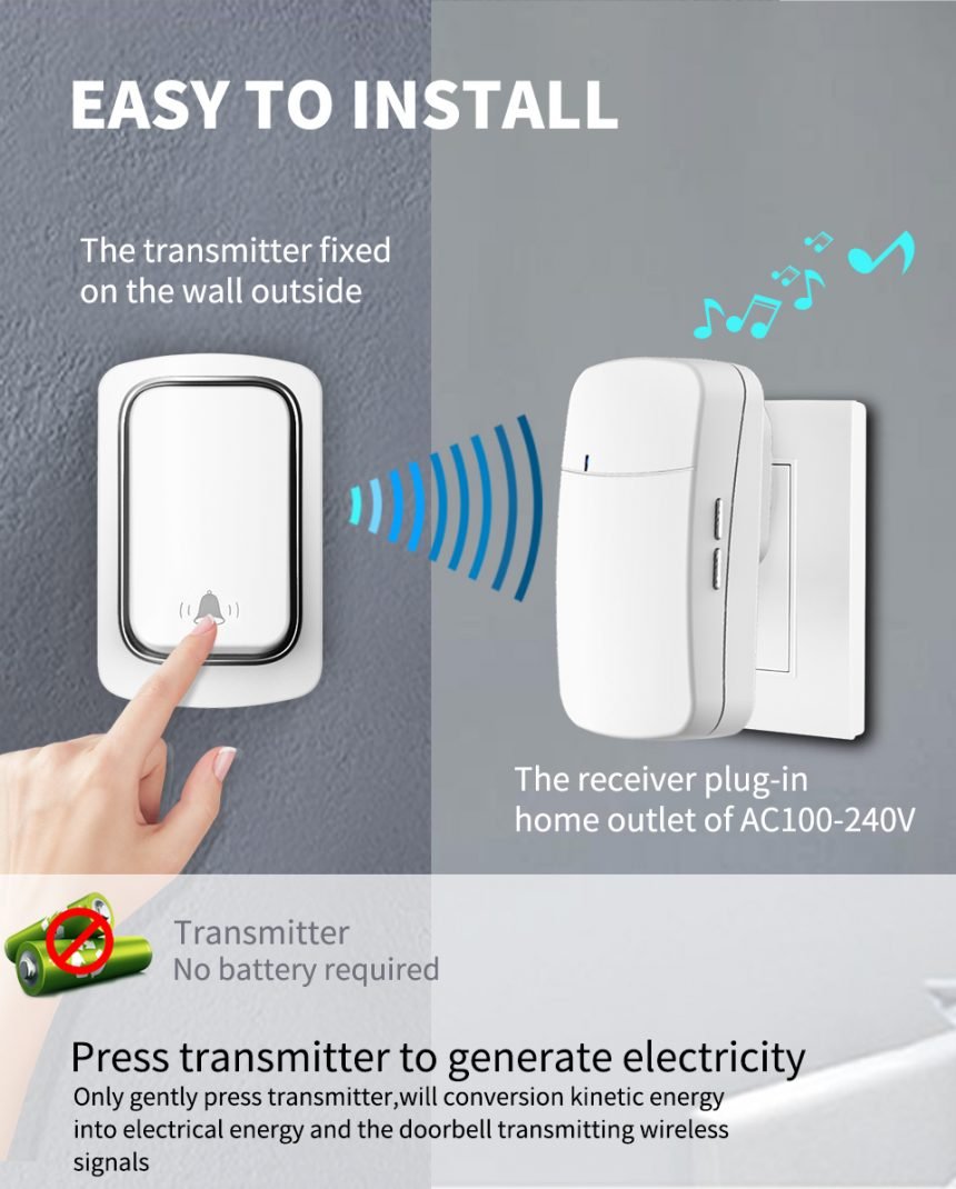 Intelligent Wireless Doorbell (WD01) | AVATTO