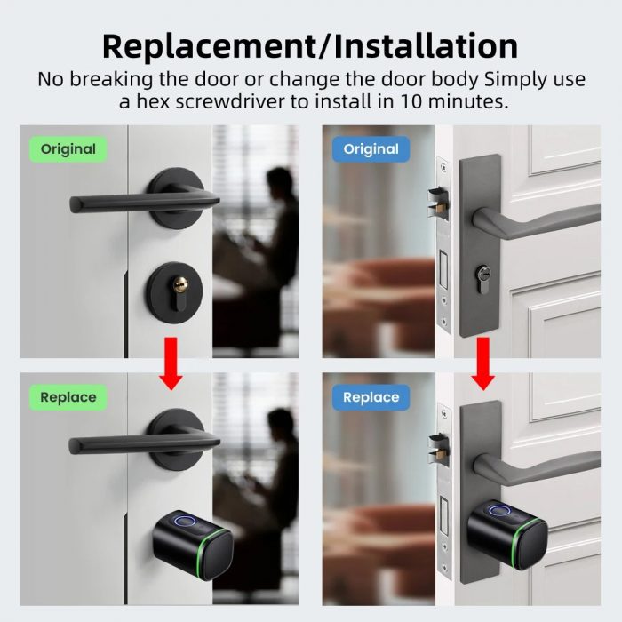 Buy Smart Door Lock (SDL-S1) | AVATTO Smart