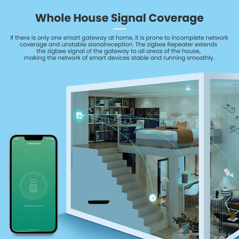 Buy Smart Gateway USB (ZRP01) | AVATTO Smart