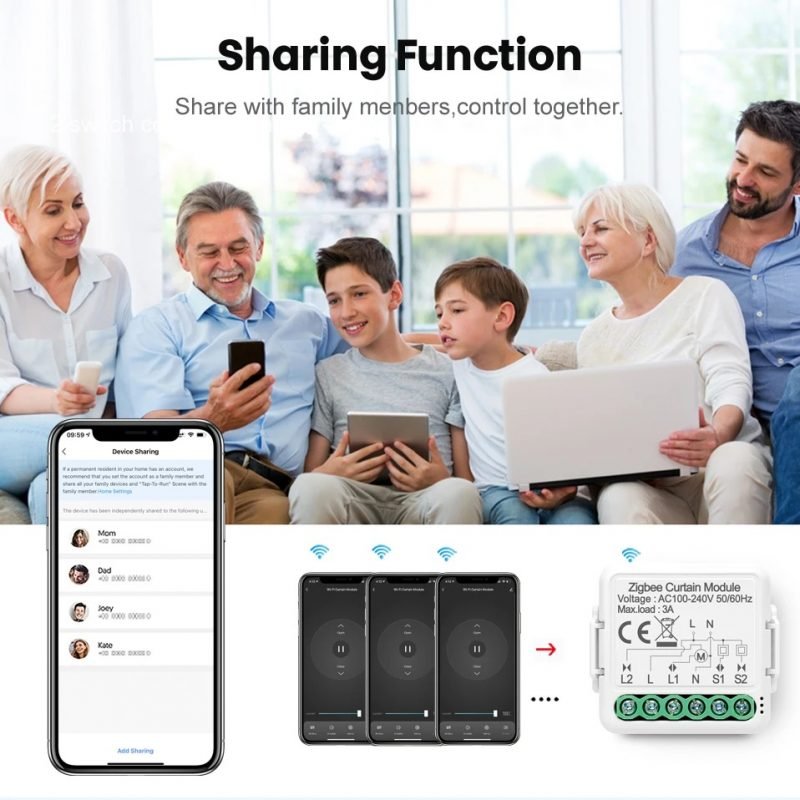 Zigbee Curtain Module | WIFI Curtain Module | AVATTO Smart