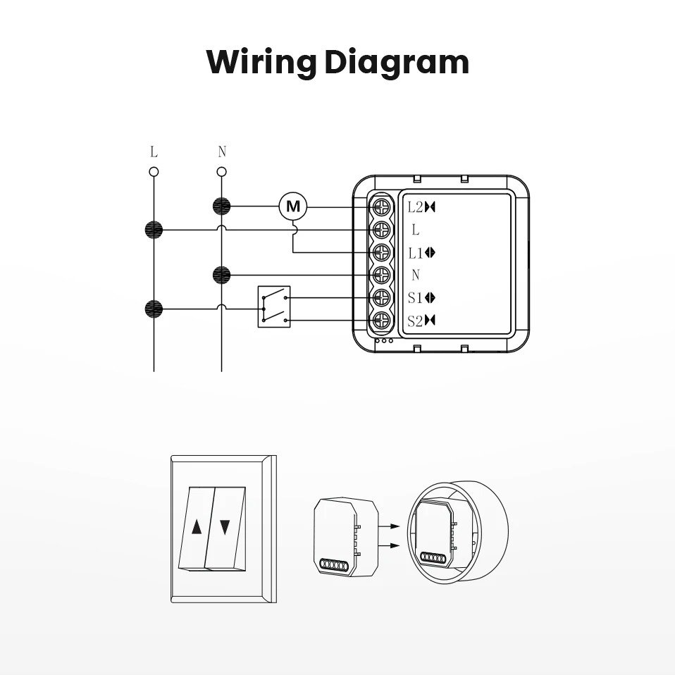 Zigbee Curtain Module | WIFI Curtain Module | AVATTO Smart